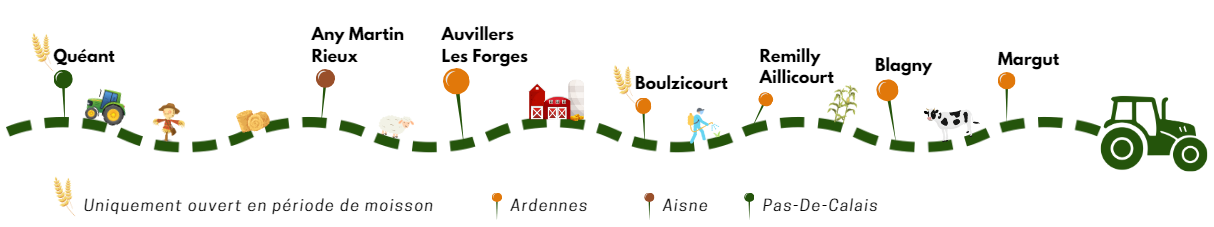 TERAVIA – Négoce agricole